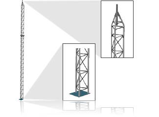 DX Engineering | Ham Radio Equipment & Supplies