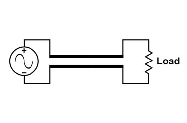 Balun Basics: Balun Fundamentals and Terms