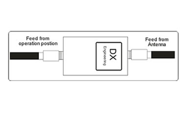 Baluns: Choosing the Correct Balun