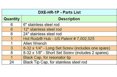 DX Engineering Hot Rodz® Antenna Capacity Hats