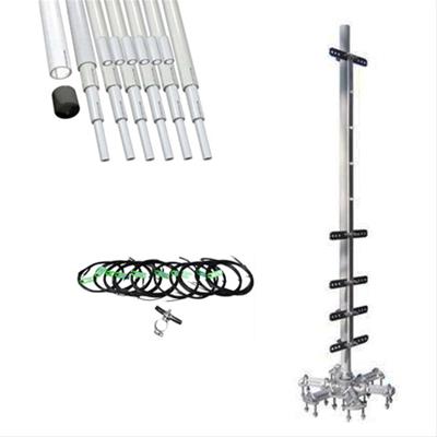 DX Engineering DXE-HEXX-5TAP-2 DX Engineering HEXX Beam Antennas | DX ...