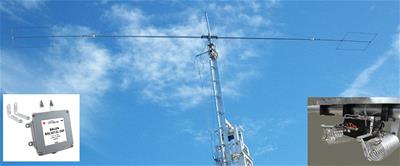 OptiBeam OB1-80PLUS-P OptiBeam HF Directional Antennas | DX Engineering