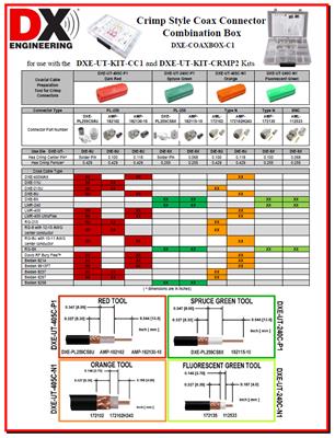 DX Engineering DXE-COAXBXC1-INS DX Engineering Instruction Manuals | DX ...