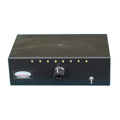 Hi-Z Antennas SW821 Hi-Z Antennas SW821 75 Ohm Receive Antenna Switches ...