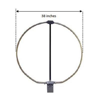 InLogis Inc. PRO-LOOP InLogis Replacement Magnetic Loops | DX Engineering