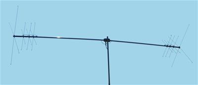 MFJ MFJ-1775 MFJ Rotatable Dipoles | DX Engineering