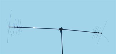 MFJ MFJ-1775W MFJ Rotatable Dipoles | DX Engineering