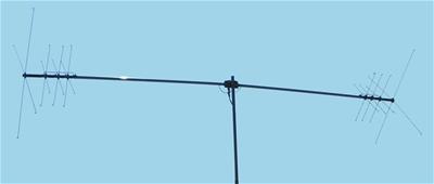 MFJ MFJ-1785 MFJ Rotatable Dipoles | DX Engineering