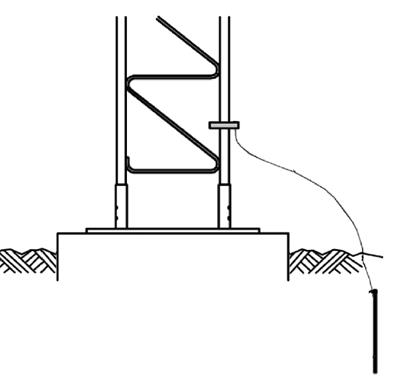 ROHN BGK2GGX ROHN BGK2GGX Tower Base Grounding Kits | DX Engineering