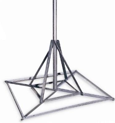ROHN JRM35010 ROHN JRM Series Non-Penetrating Roof Mounts | DX Engineering