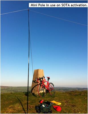 Sotabeams MINI-POLES SOTAbeams MINI Telescopic Fiberglass Poles | DX ...