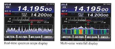 Yaesu FT-991A Yaesu FT-991A HF/VHF/UHF Multi-Mode Transceivers | DX ...