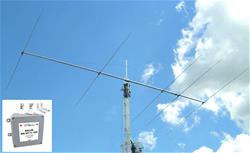 Optibeam German-Made HF Directional Yagi Amateur Radio Antennas | DX ...