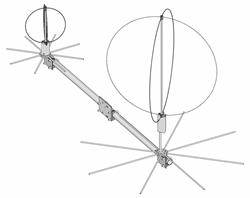 M2 Antenna Systems - Amateur Radio Antenna Systems and Components | DX ...