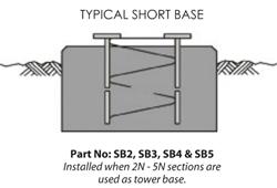 ROHN SB2 ROHN SSV Tower Short Bases | DX Engineering
