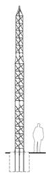 Radio Tower Packages | DX Engineering