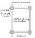 Tower Side Mounts