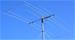 OptiBeam OB6-3M-P OptiBeam HF Directional Antennas | DX Engineering
