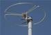 WiMo Antenennen und Electronik 18008 WiMo Big Wheel Horizontal Loop ...