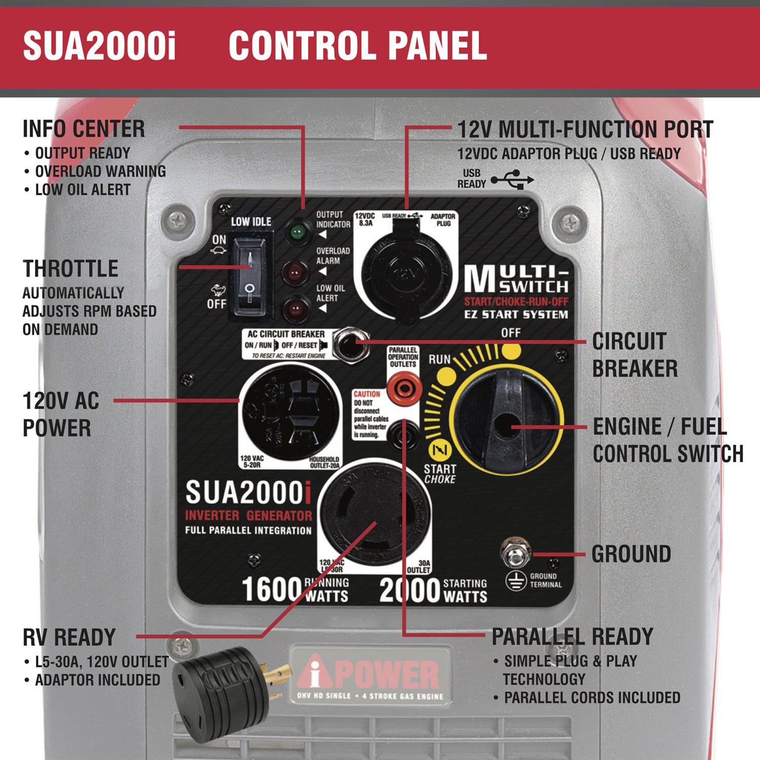 A-iPower SUA2000I A-iPower Inverter Generators | DX Engineering