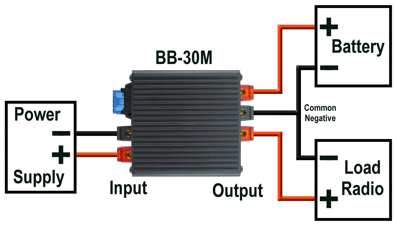 Astron Corporation BB-30M Astron Battery Backup Modules | DX Engineering