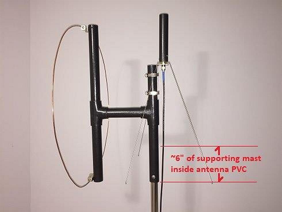 COMPACTenna 2M-MICROBEAM COMPACtenna 2M-microBeam | DX Engineering