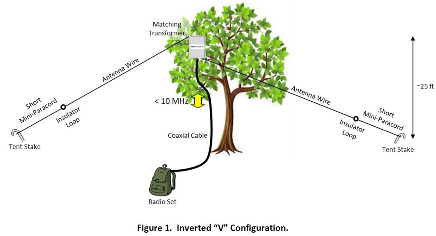CHAMELEON ANTENNA CHA-TD-LITE-2.0 Chameleon Antenna CHA TD Lite 2.0 ...