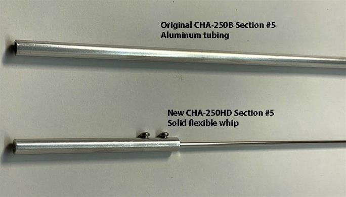 Comet Antennas CHA-250HD Comet CHA-250HD HF/VHF Vertical Antennas | DX ...