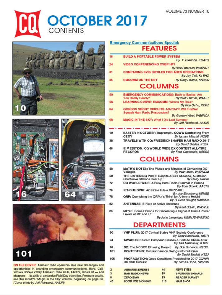 CQ Publications CQ-OCT2017 CQ Magazine | DX Engineering