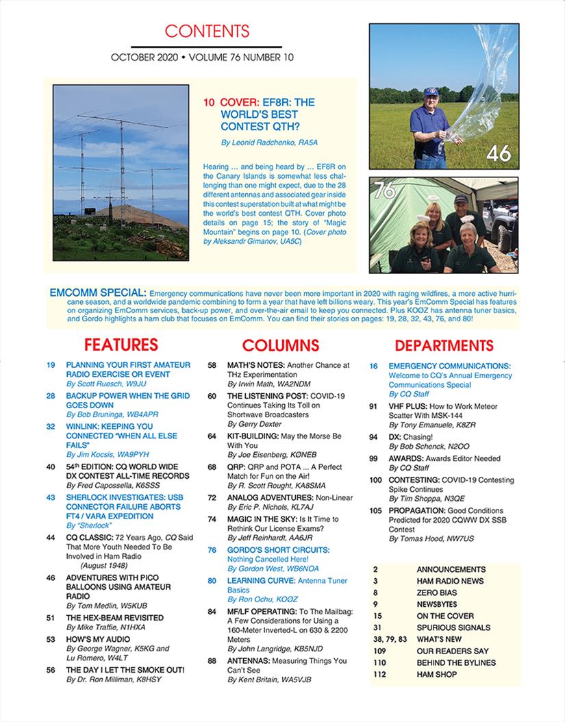 CQ Publications CQ-OCT2020 CQ Magazine | DX Engineering