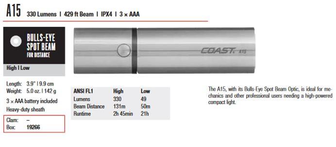 Coast Products A15 Coast Products A15 Bulls-Eye Fixed Beam Flashlights ...