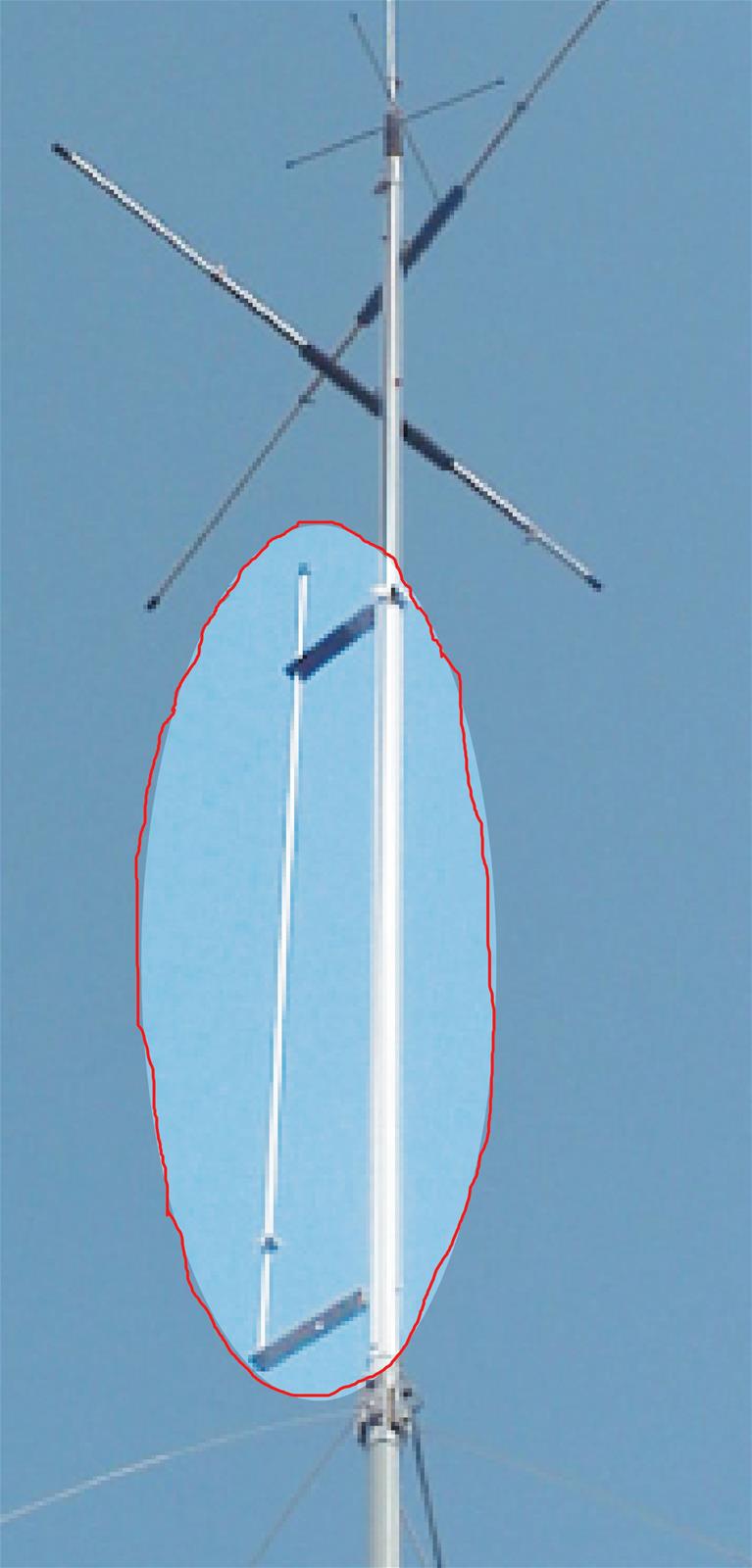 Cushcraft MA5V6M Cushcraft MA-5V6M 6 Meter Add-On Kits | DX Engineering