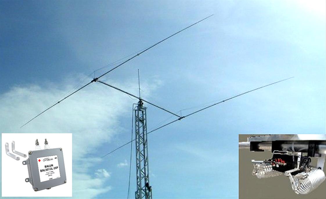 Best 80 Meter Beam Antenna - The Best Picture Of Beam