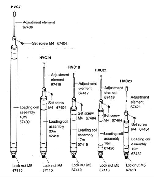 Diamond Antenna HVC14 Diamond Antenna HVC Loading Coils | DX Engineering