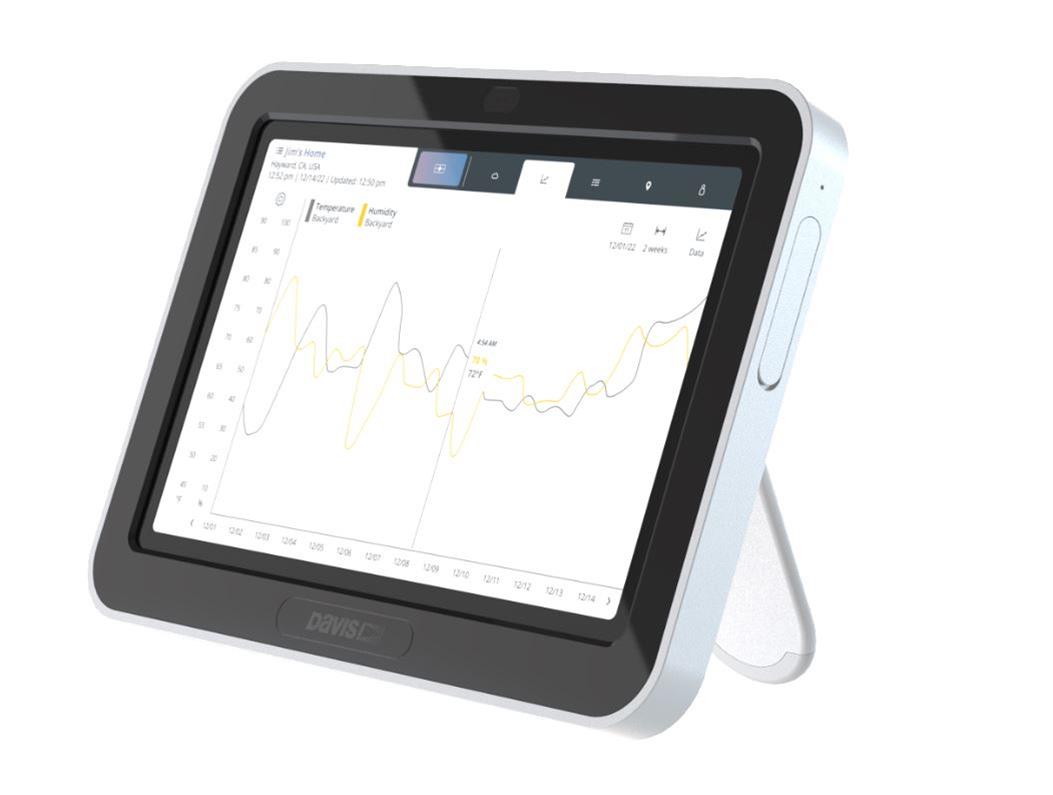 DAVIS 6262 Davis Instruments 6262 Vantage Pro 2 Plus Wireless Weather ...