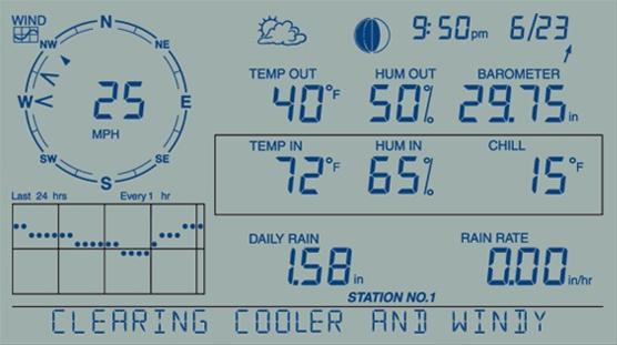 DAVIS 6312 Davis Instruments Vantage Pro2 Consoles | DX Engineering