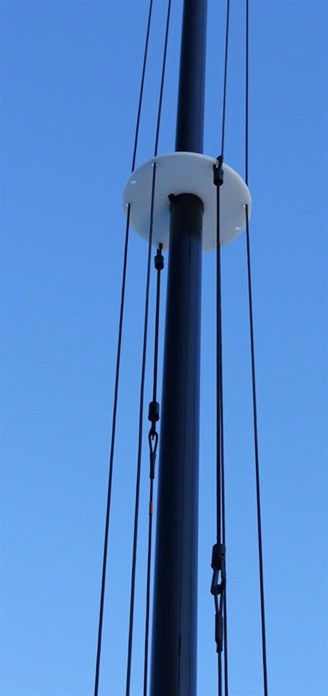 DX Commander CLASSIC DX Commander CLASSIC HF Multi-Band Vertical ...