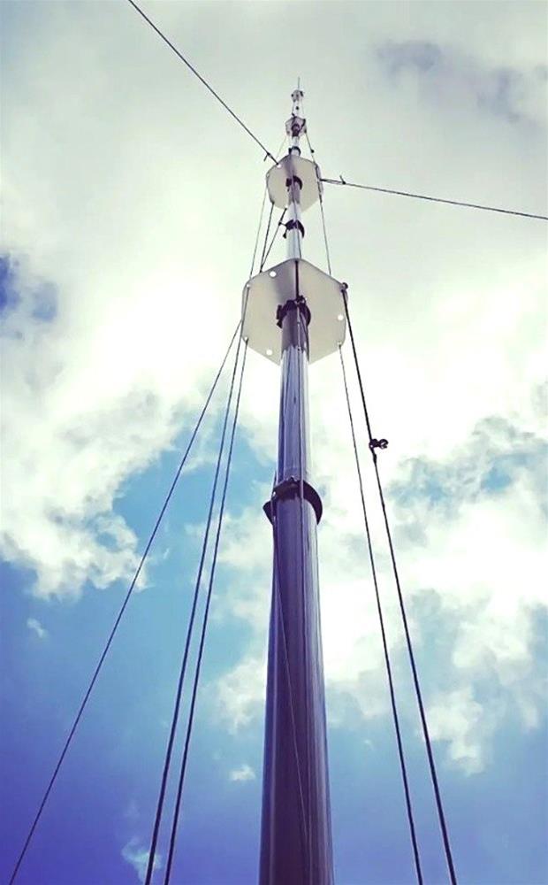 DX Commander SIGNATURE-12 DX Commander Signature 12.4 HF Multi-Band ...