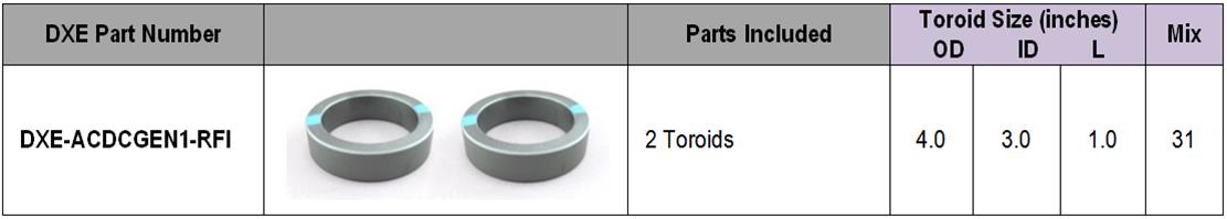 DX Engineering DXE-ACDCGEN1-RFI DX Engineering Ferrite | DX Engineering