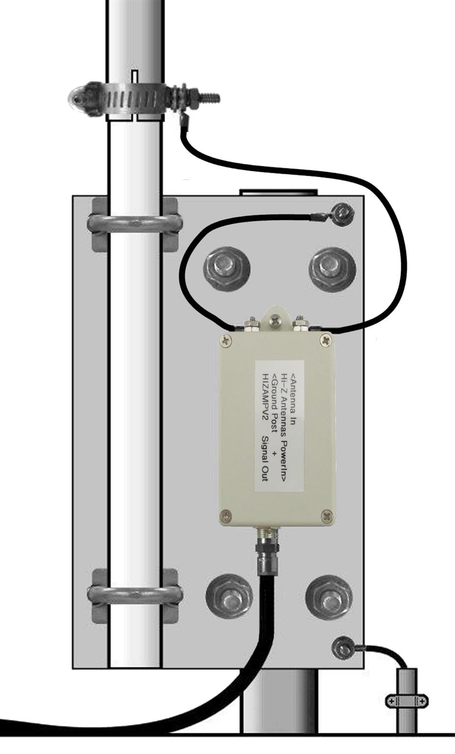Hi-Z Antennas DXE-AL24 DX Engineering Aluminum Receive Element Kits ...