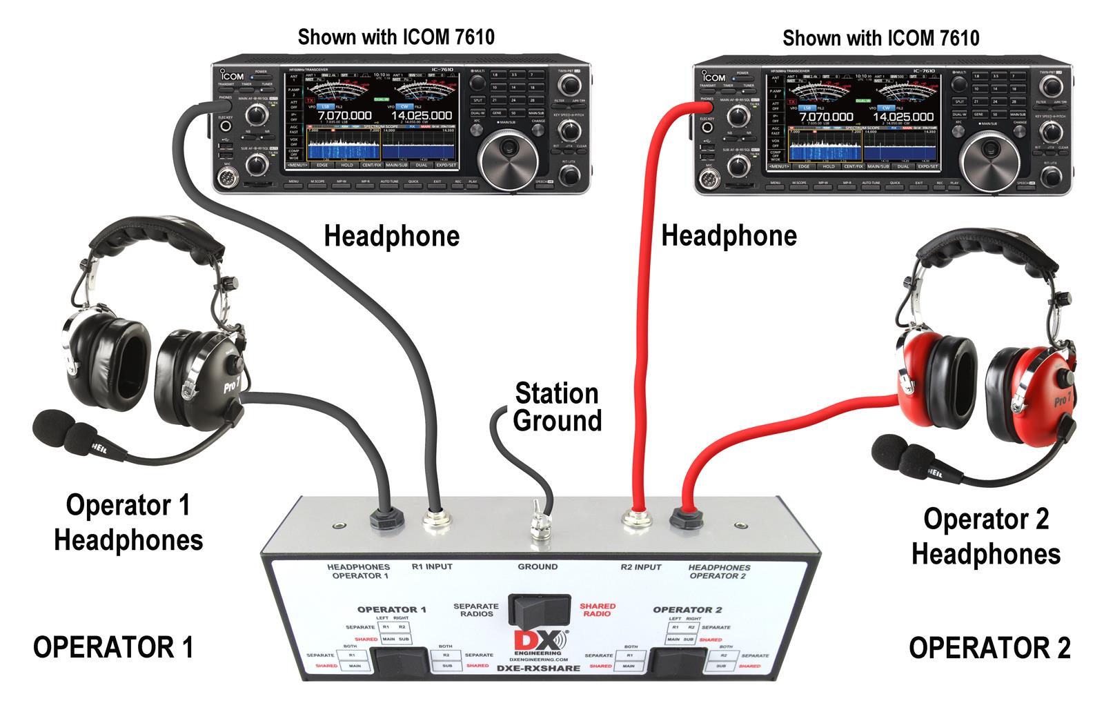 DX Engineering DXE-RXSHARE DX Engineering RXSHARE Audio Switch | DX ...