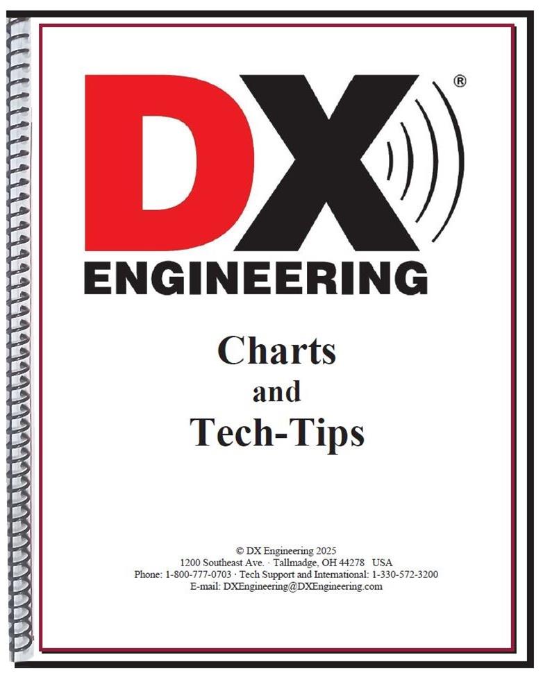 DX Engineering DXE-TECHTIPS DX Engineering Charts and Tech Tips | DX ...