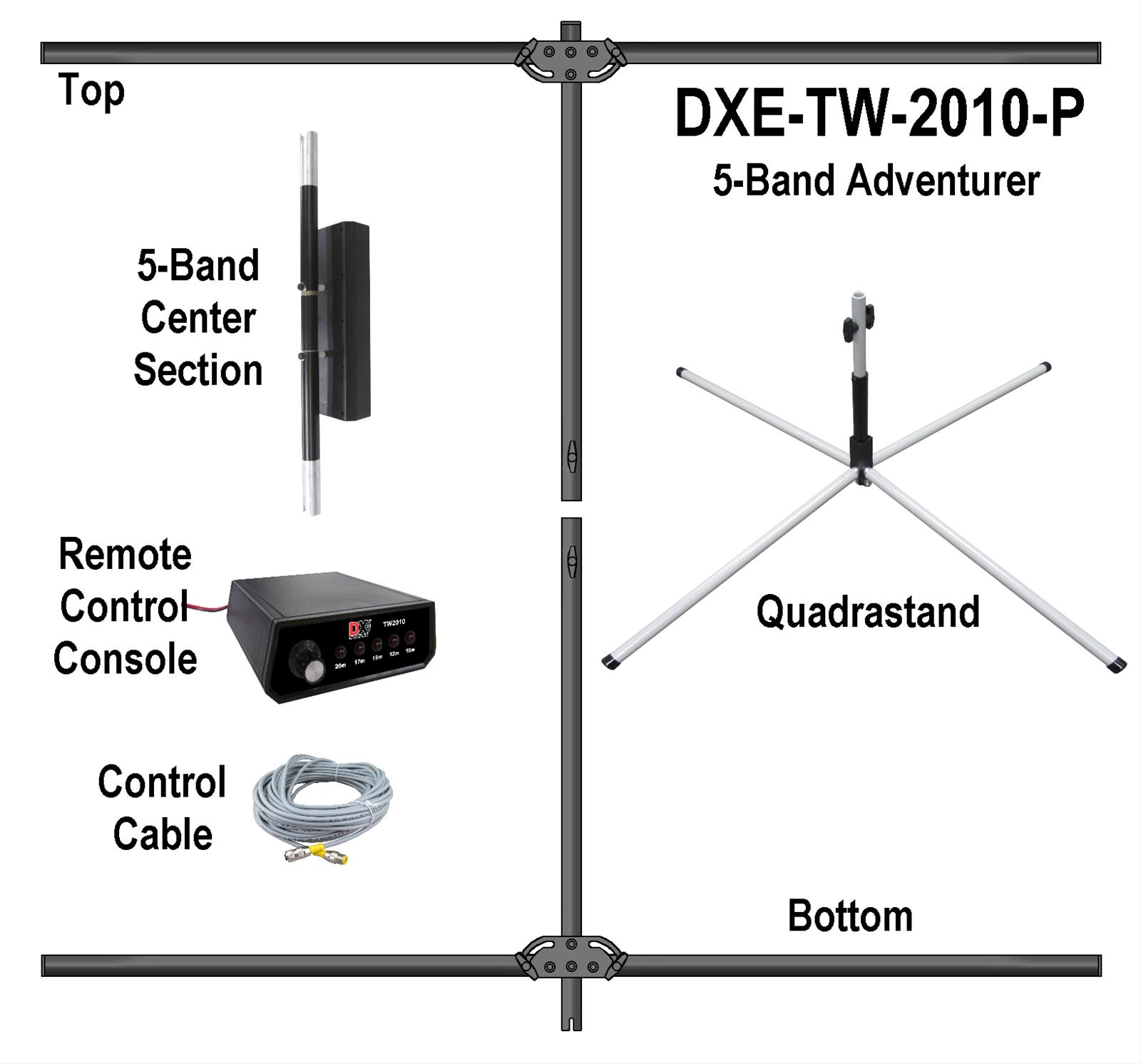 DX Engineering TW Antenna 5-Band Adventurer Packages DXE-TW-2010-P ...