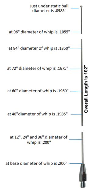 DX Engineering DXE-WP-102 DX Engineering Mobile Whip Antennas | DX ...