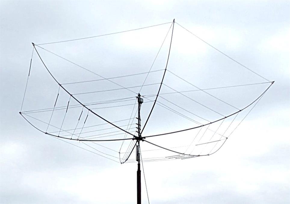 Beam Antenna - The Best Picture Of Beam