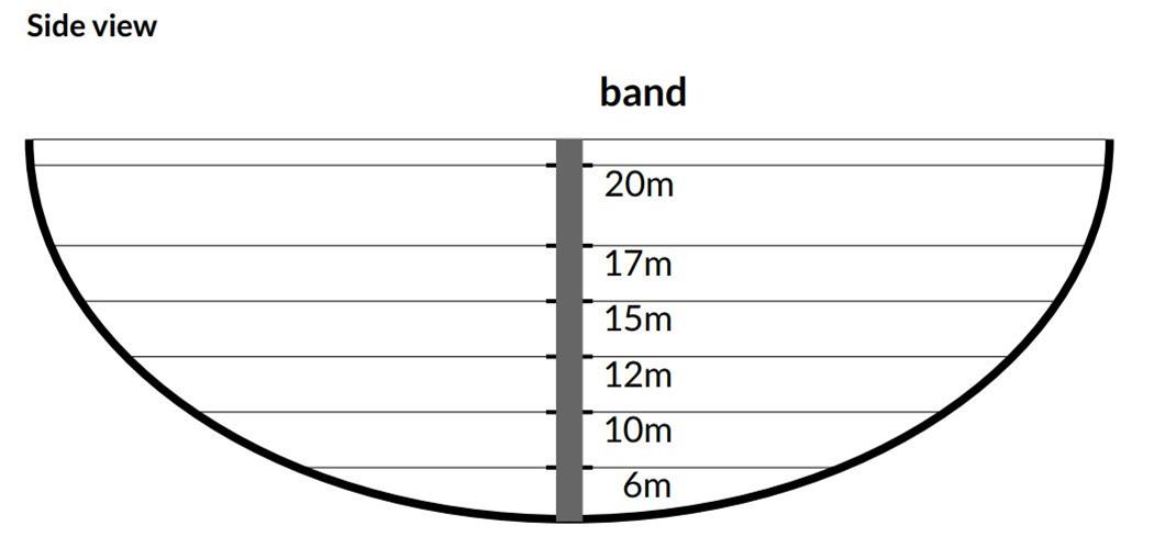 Hex Beam Plans - The Best Picture Of Beam
