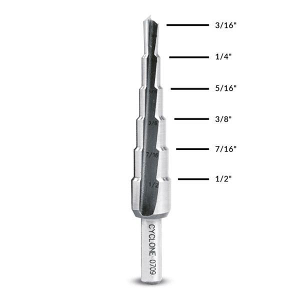 Evolution Powertools SD-6 Evolution Premium Step Drill Bits | DX ...