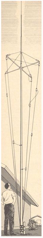 Hy-Gain AV-18HTJR Hy-Gain AV-18HTJR Hy-Tower-Jr HF Vertical Antennas ...