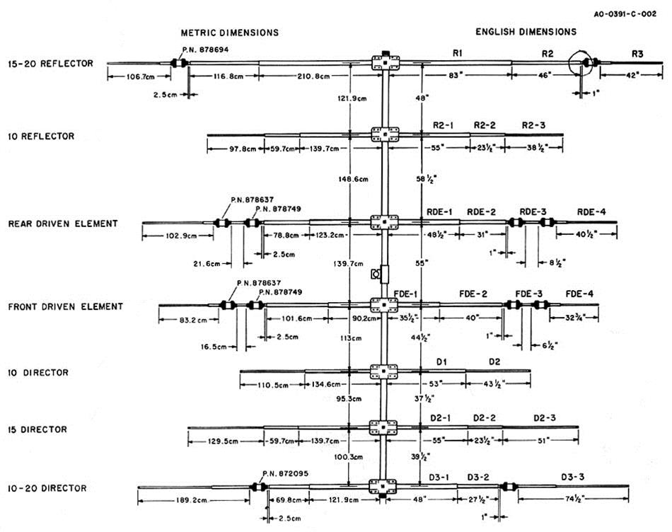 Hy-Gain TH-7DX Hy-Gain HF Beam Antennas | DX Engineering