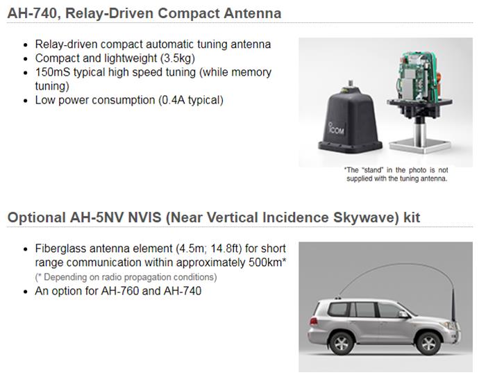 Anyone run a HF antenna on your hood? > Ham Radios > AR15.COM
